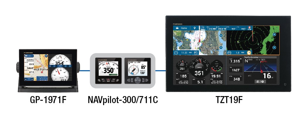 Autopilot Navpilot711c | Scan Marine Inc.